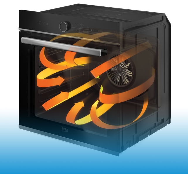 Cuptor incorporabil BEKO BBIM18302BCSE, Electric, Autocuratare ...